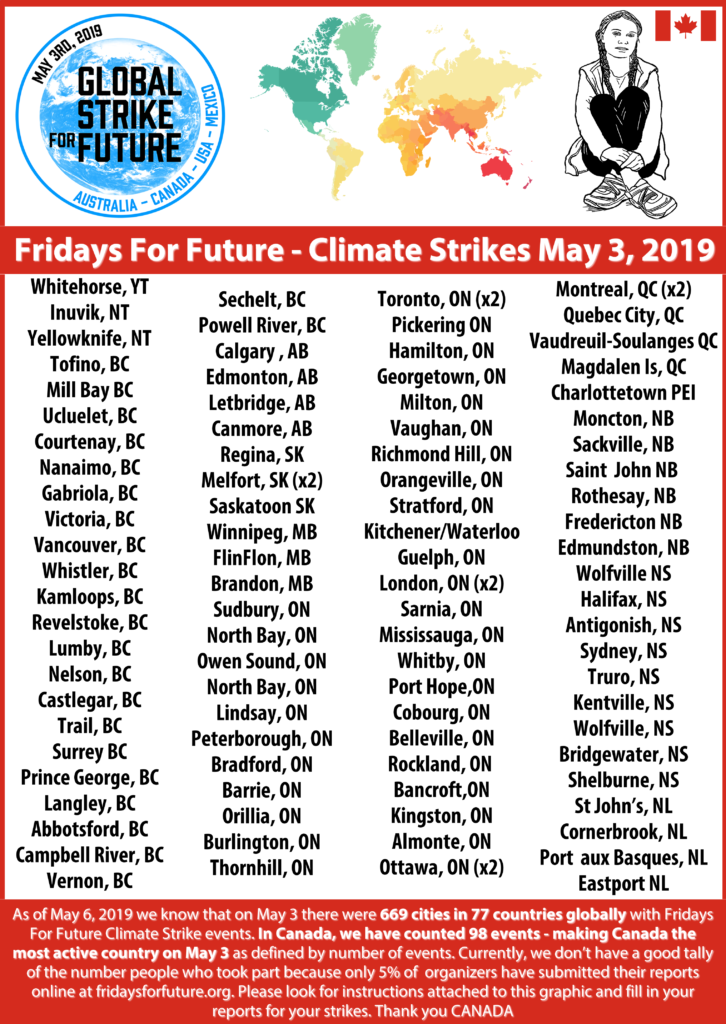 The May 24th Global Strike | Fridays For Future Canada